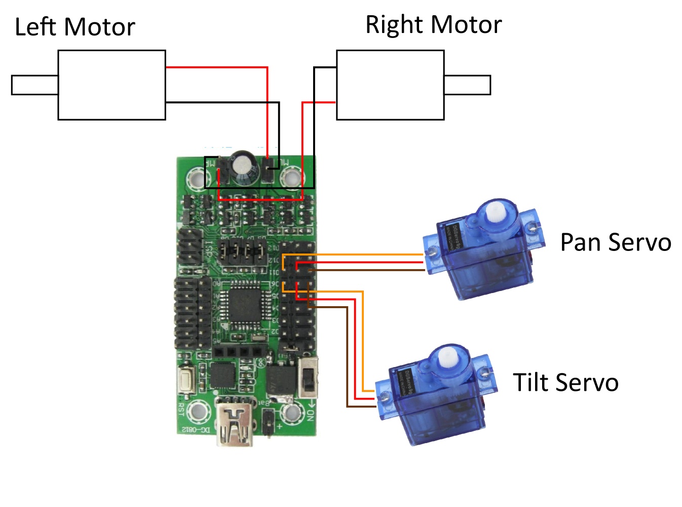 Adding Sensors to the Raspberry Pi Camera Robot Kit | Dawn Robotics Blog